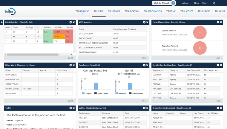 TruControl market leading transport compliance system used by transport ...