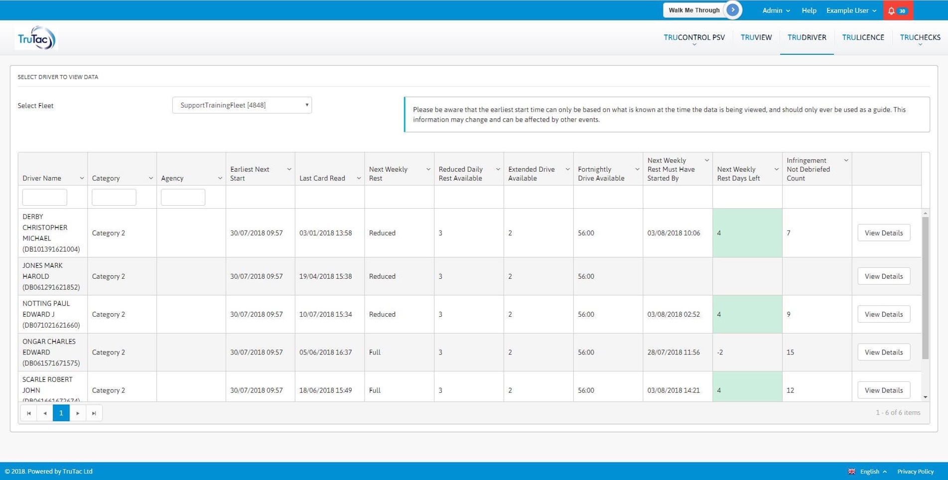 Tachograph Analysis and compliance for PSV fleets