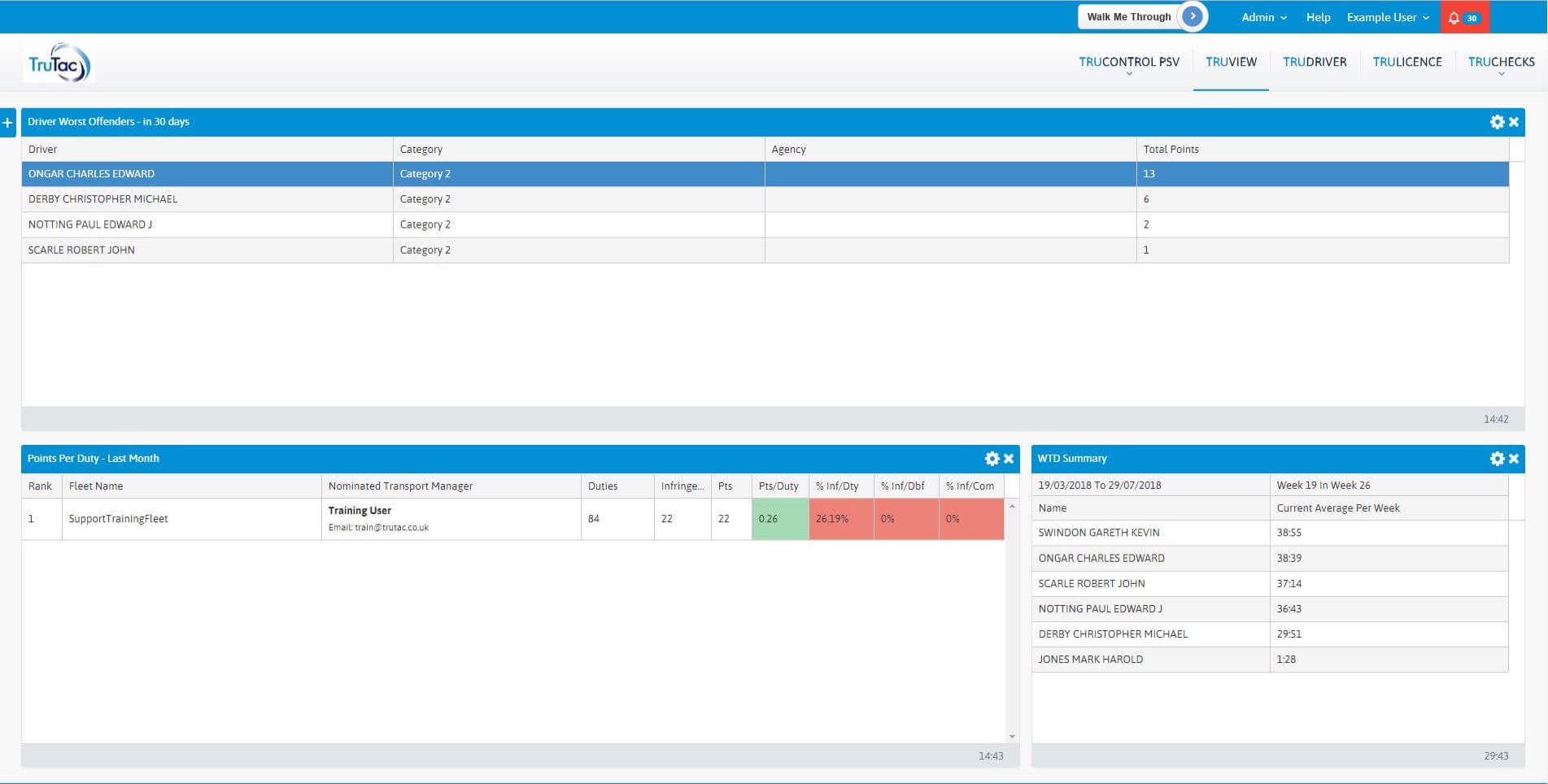 Tachograph Analysis and compliance for PSV fleets