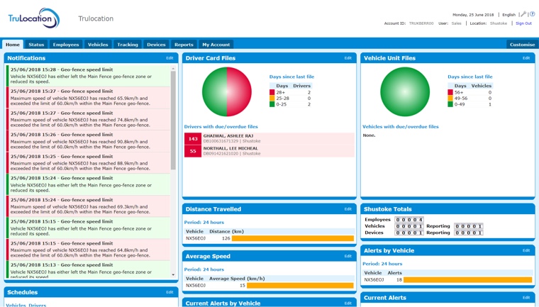 TruLocation - TruTac