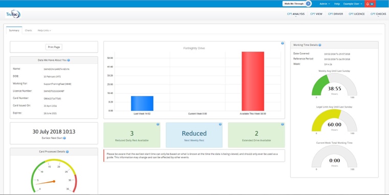 CPT Tacho Analysis - Tachograph and Compliance Software