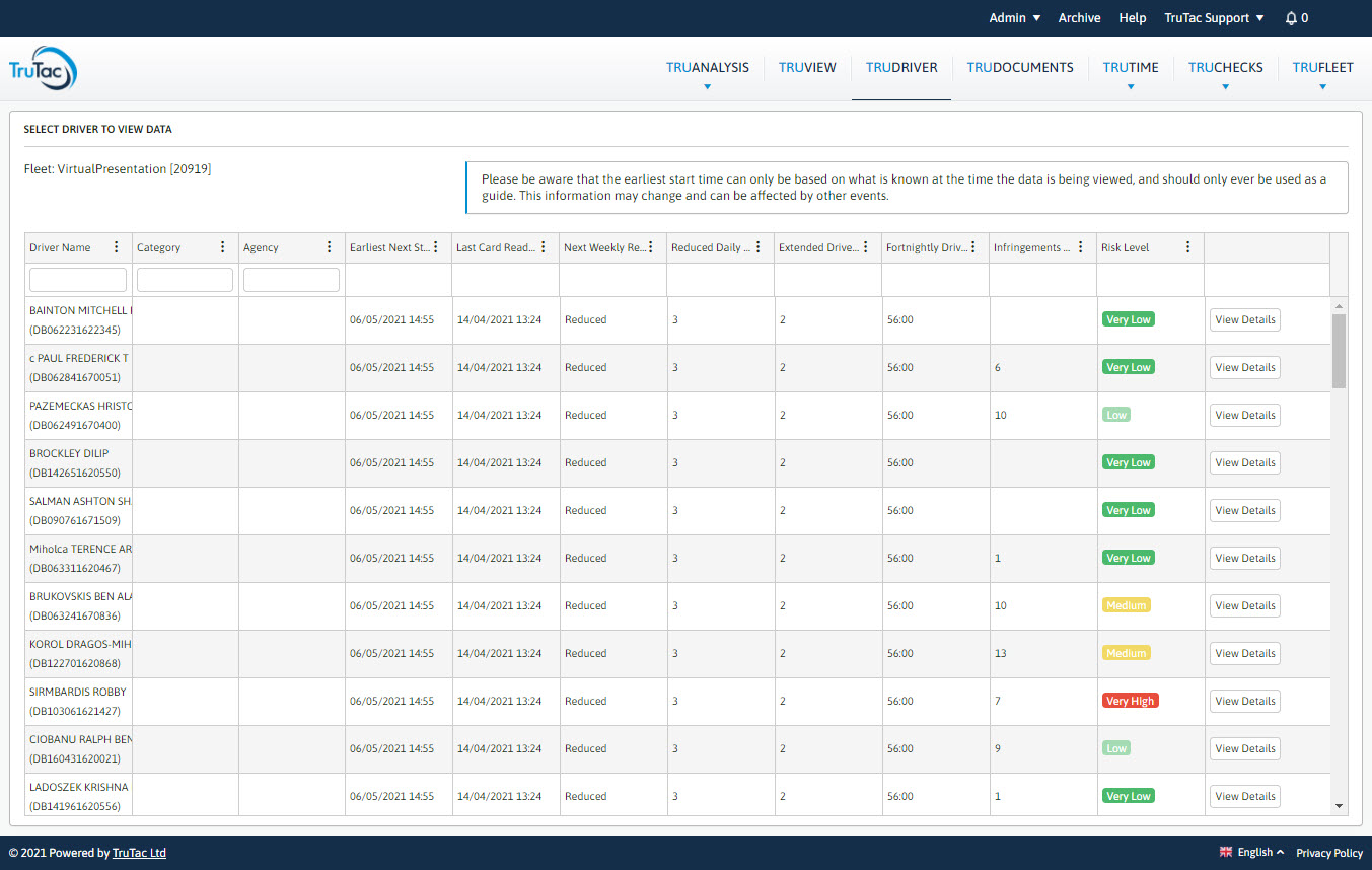 TruAnalysis - TruTac