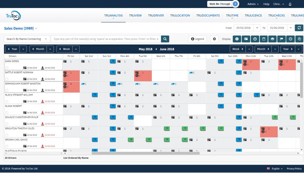 TruAnalysis - TruTac