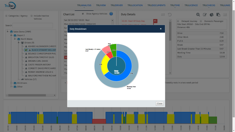 TruAnalysis - TruTac